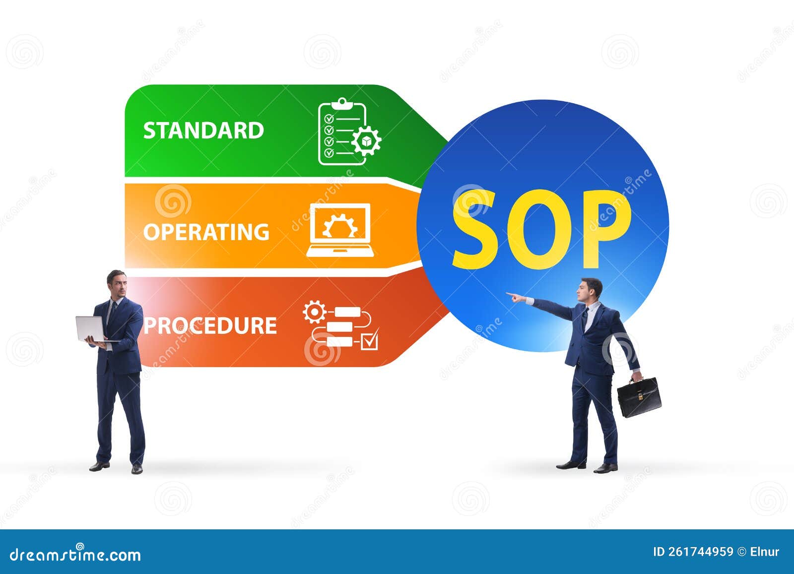 Concept of Standard Operating Procedure Stock Image - Image of ...