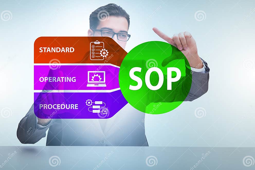 Concept of Standard Operating Procedure Stock Photo - Image of ...