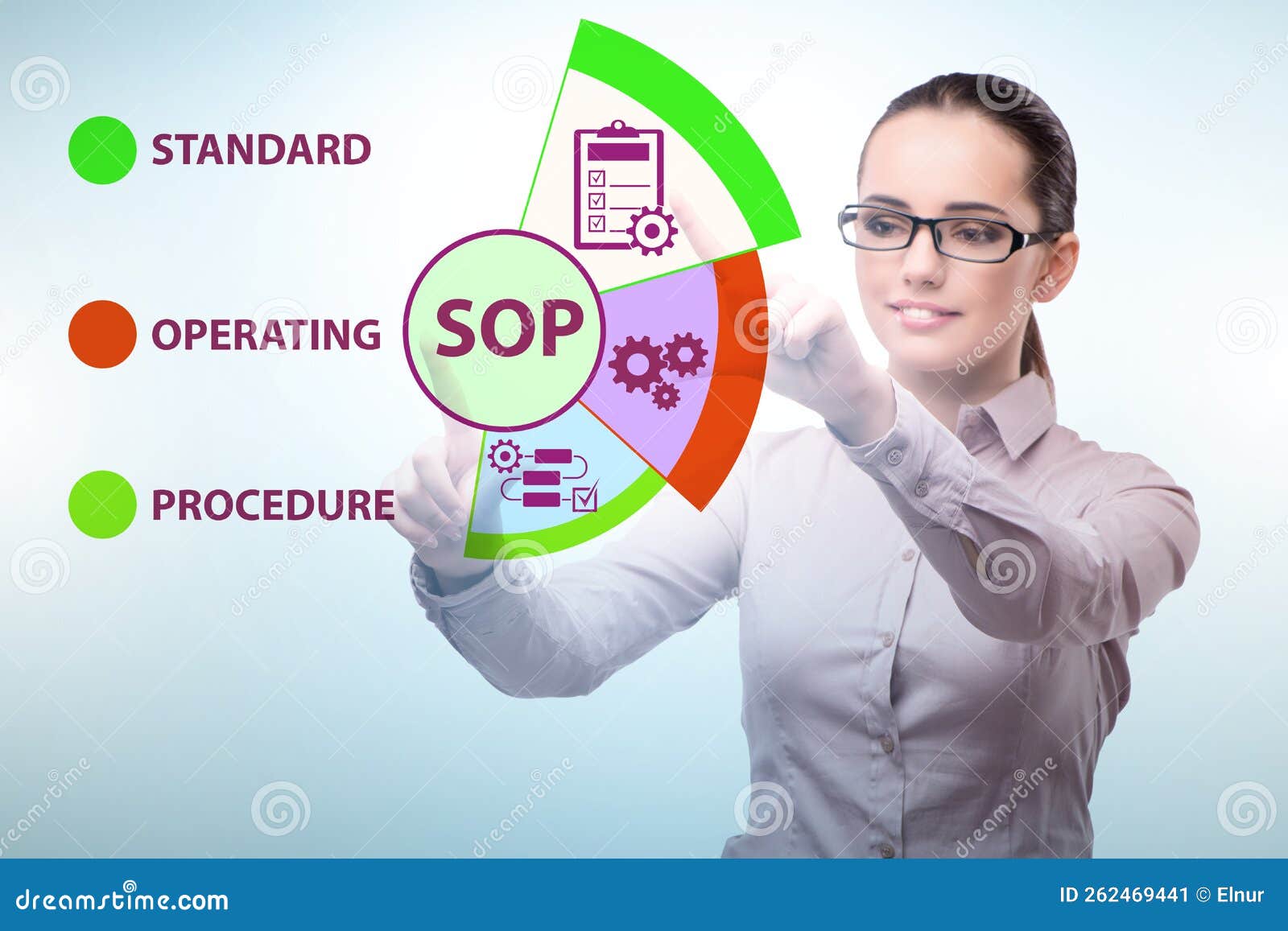 Concept of Standard Operating Procedure Stock Image - Image of plan ...