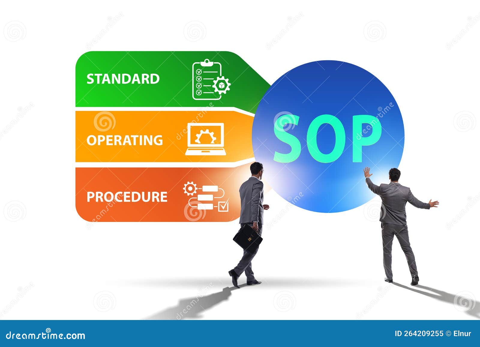 Concept of Standard Operating Procedure Stock Image - Image of symbol ...