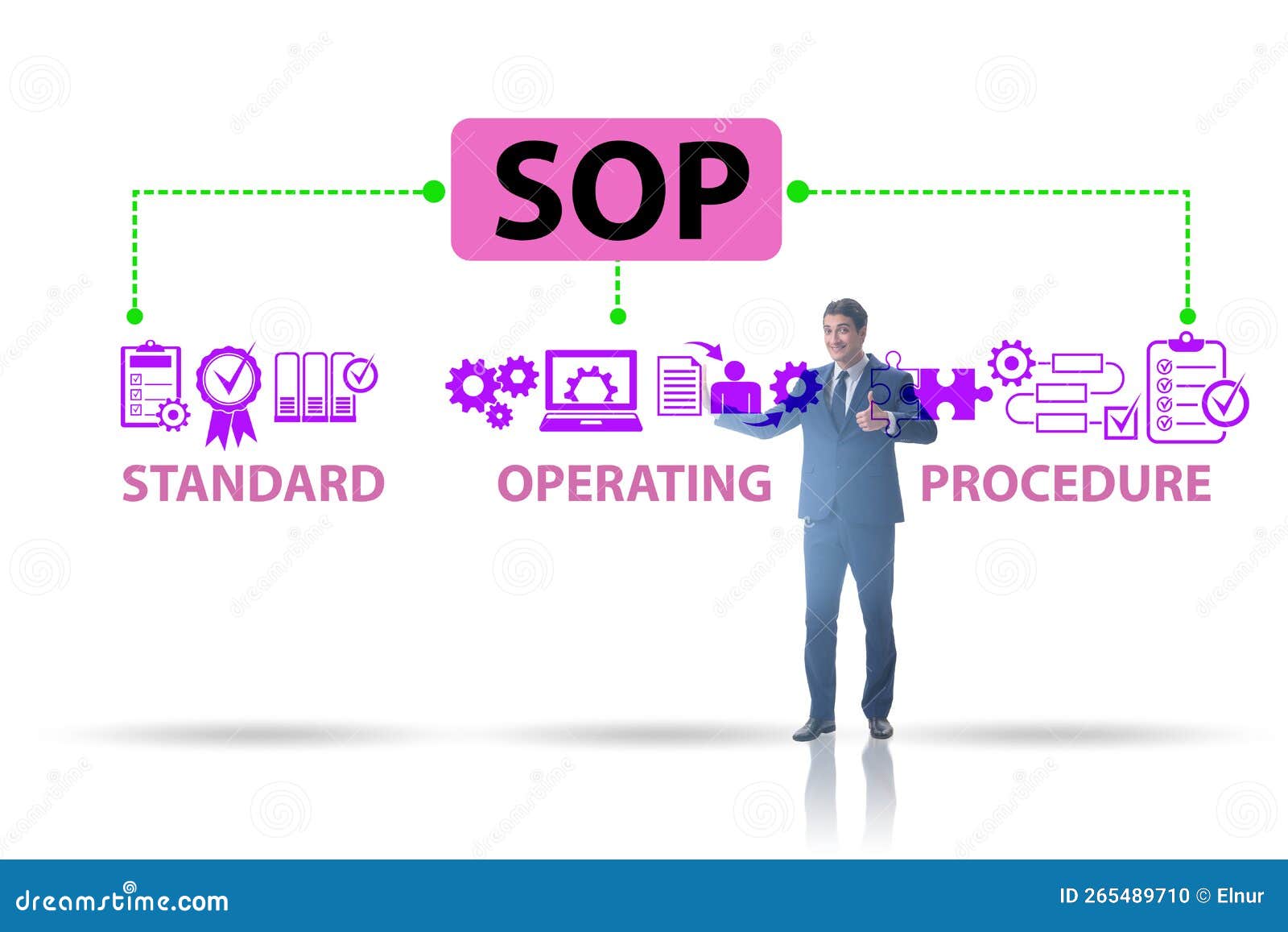 Concept of Standard Operating Procedure Stock Illustration ...