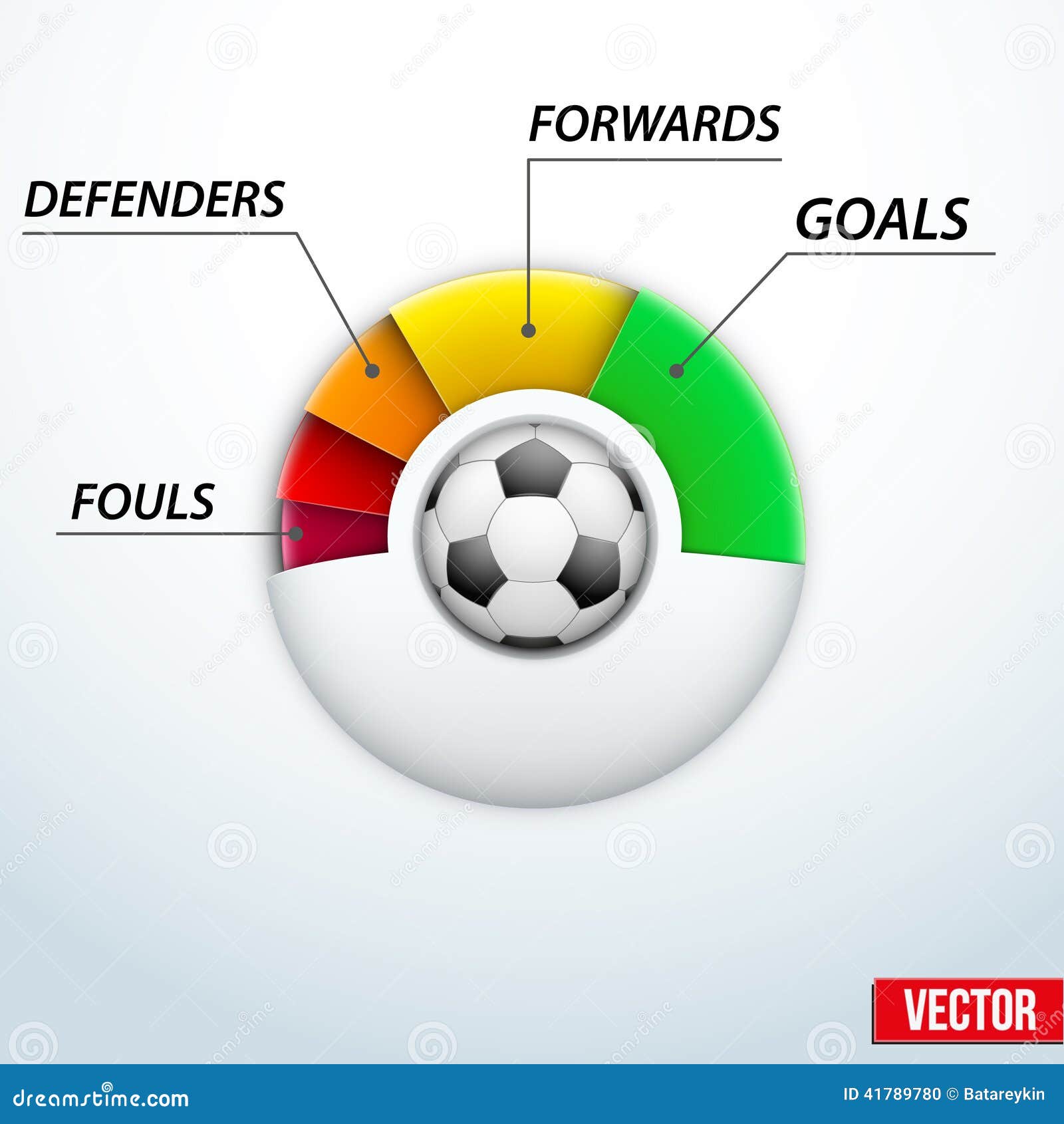 Concept Statistics about the Game of Soccer Stock Vector - Illustration ...