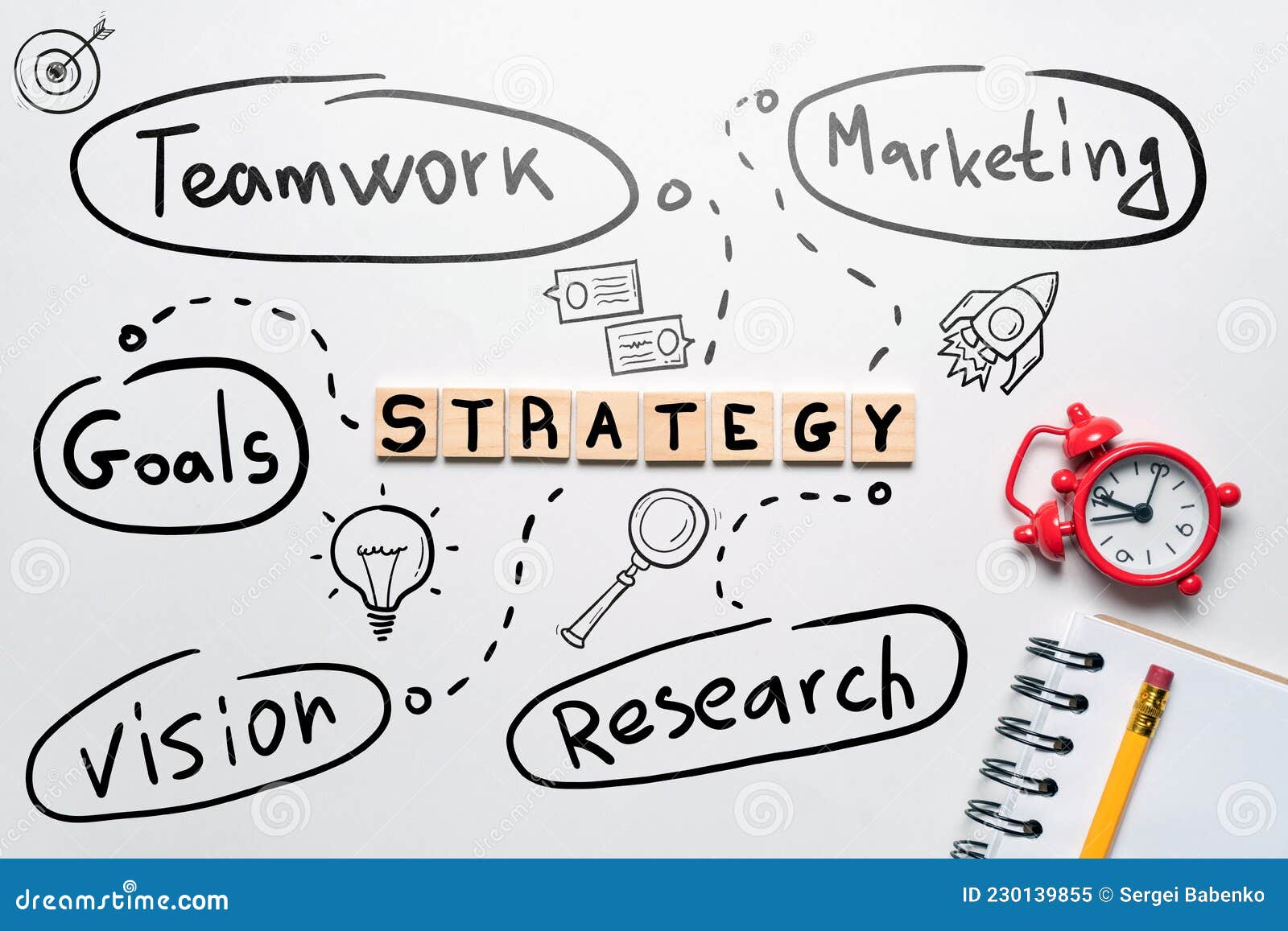 Concept of Strategy Mind Map in Handwritten Style. Stock Image - Image ...