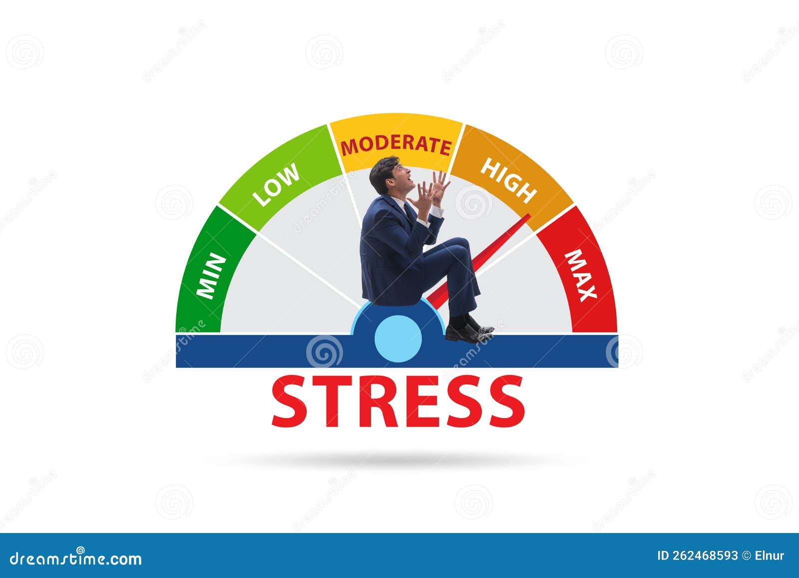 Concept of Stress Meter with Businessman Stock Illustration - Illustration of anxiety, emotional ...
