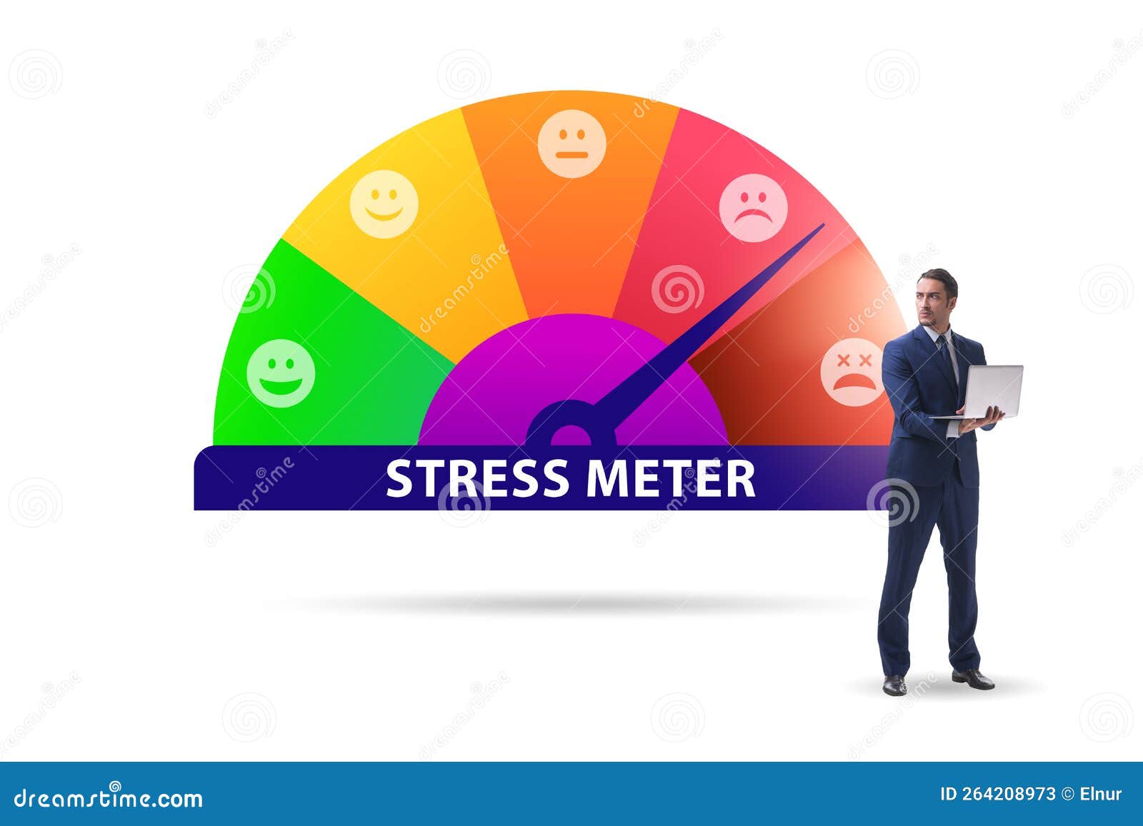 Concept of Stress Meter with Businessman Stock Image - Image of progress, meter: 264208973