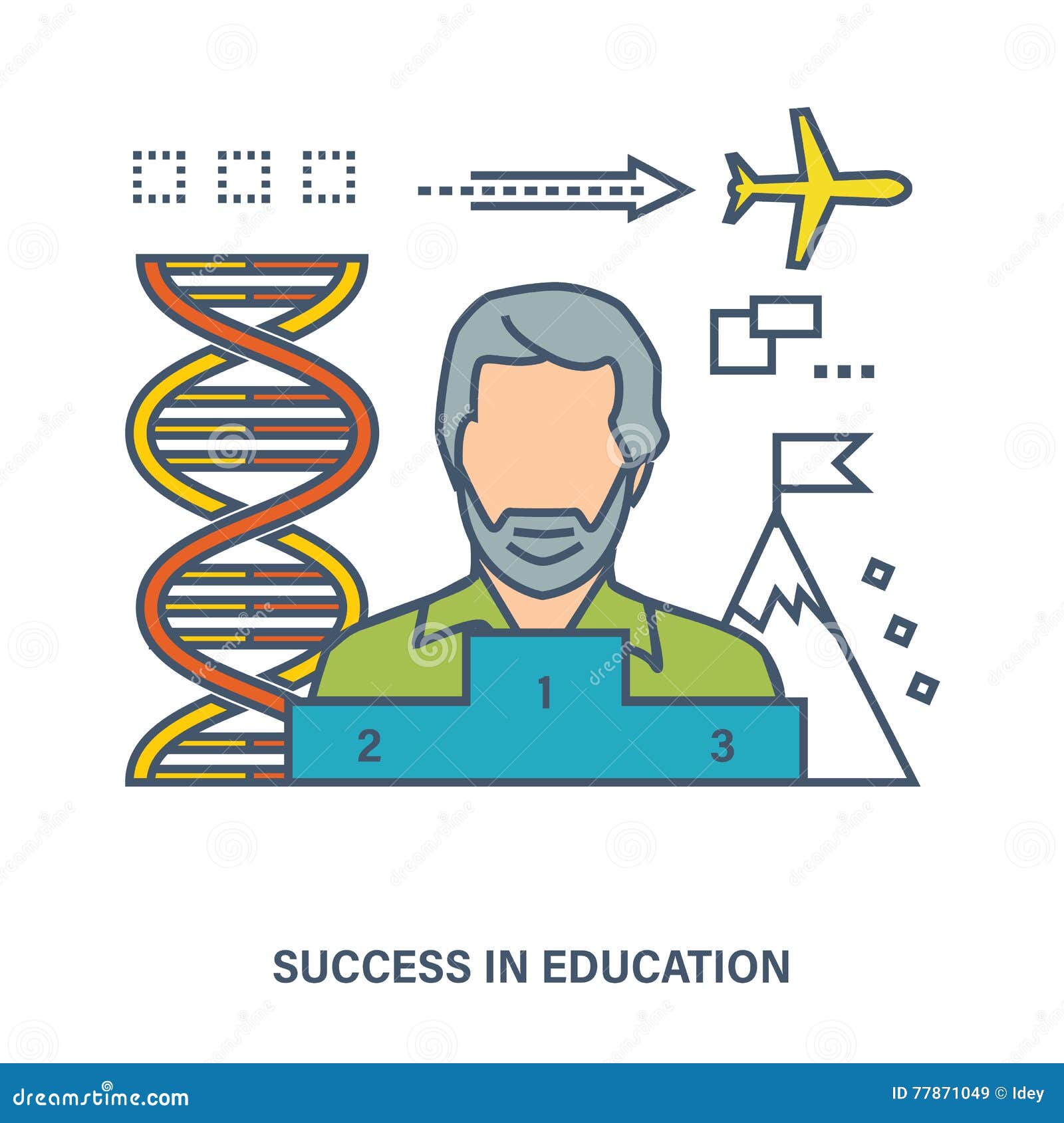 The Concept of Successful Learning and Motivation To Achieve Goals ...