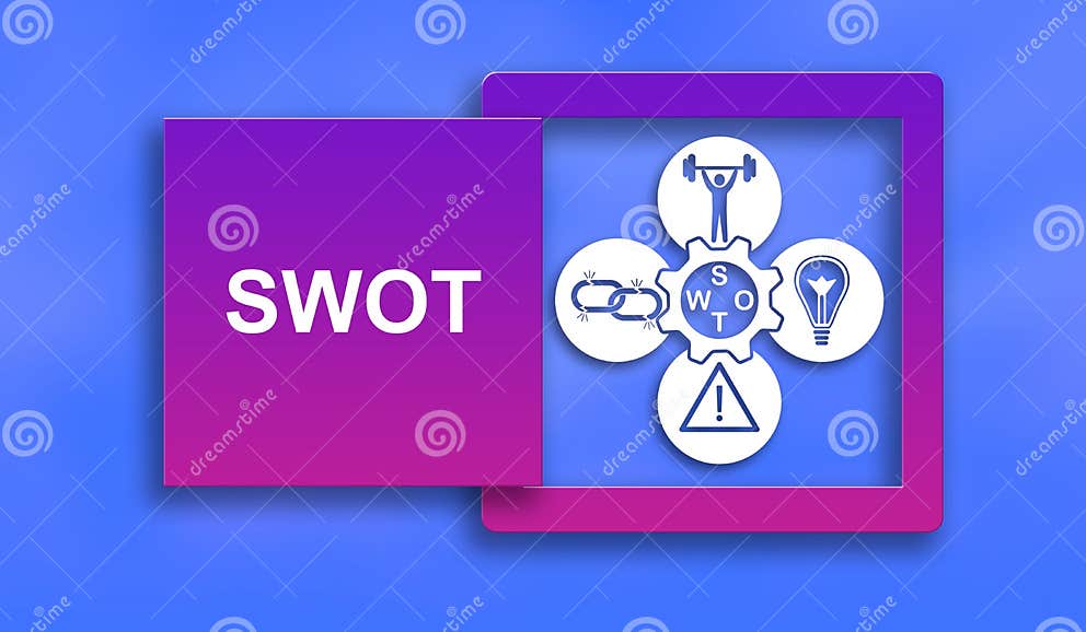 Concept of swot stock illustration. Illustration of planning - 260420637