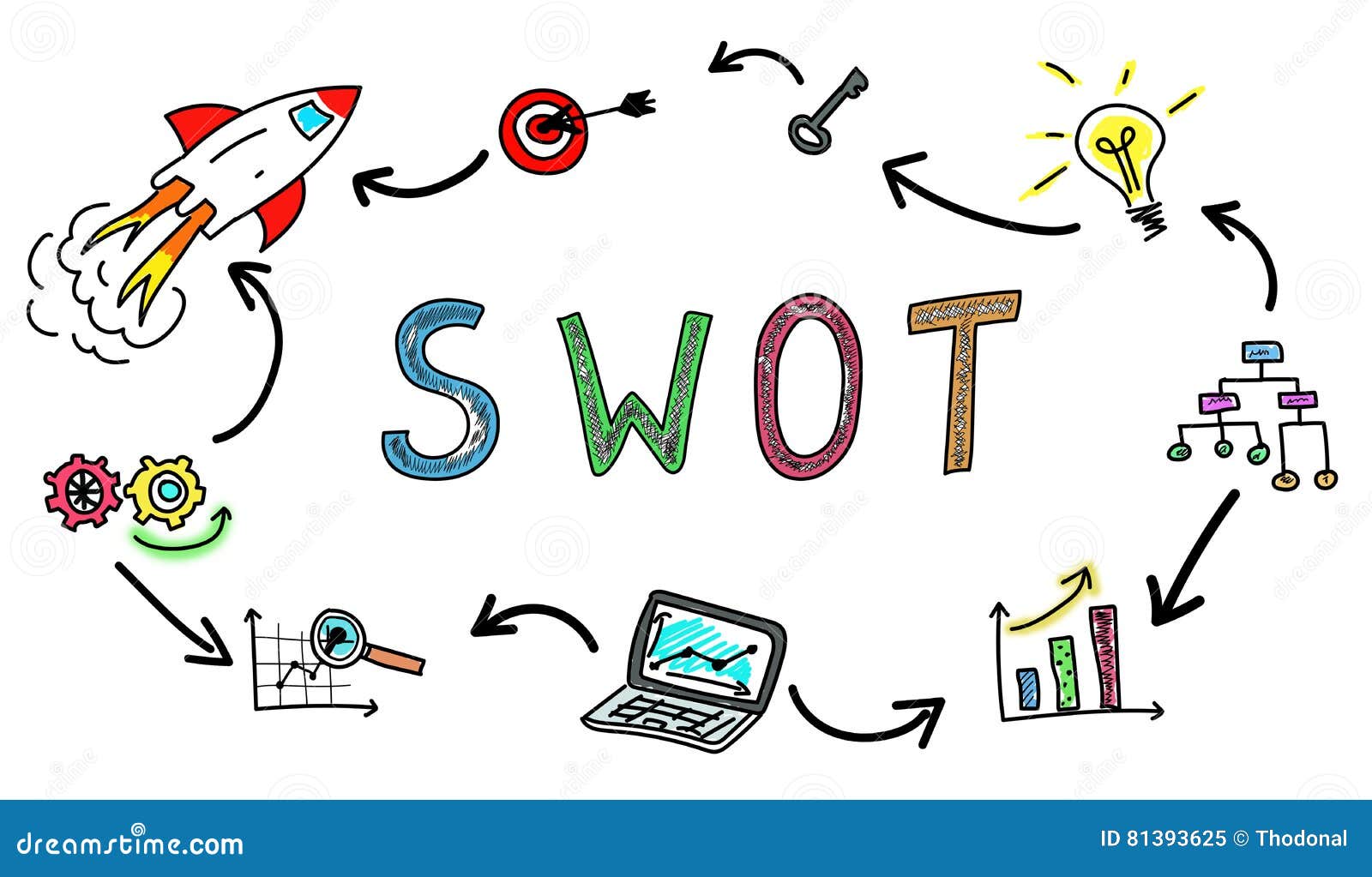Swot Concept On White Background Royalty-Free Stock Photo ...