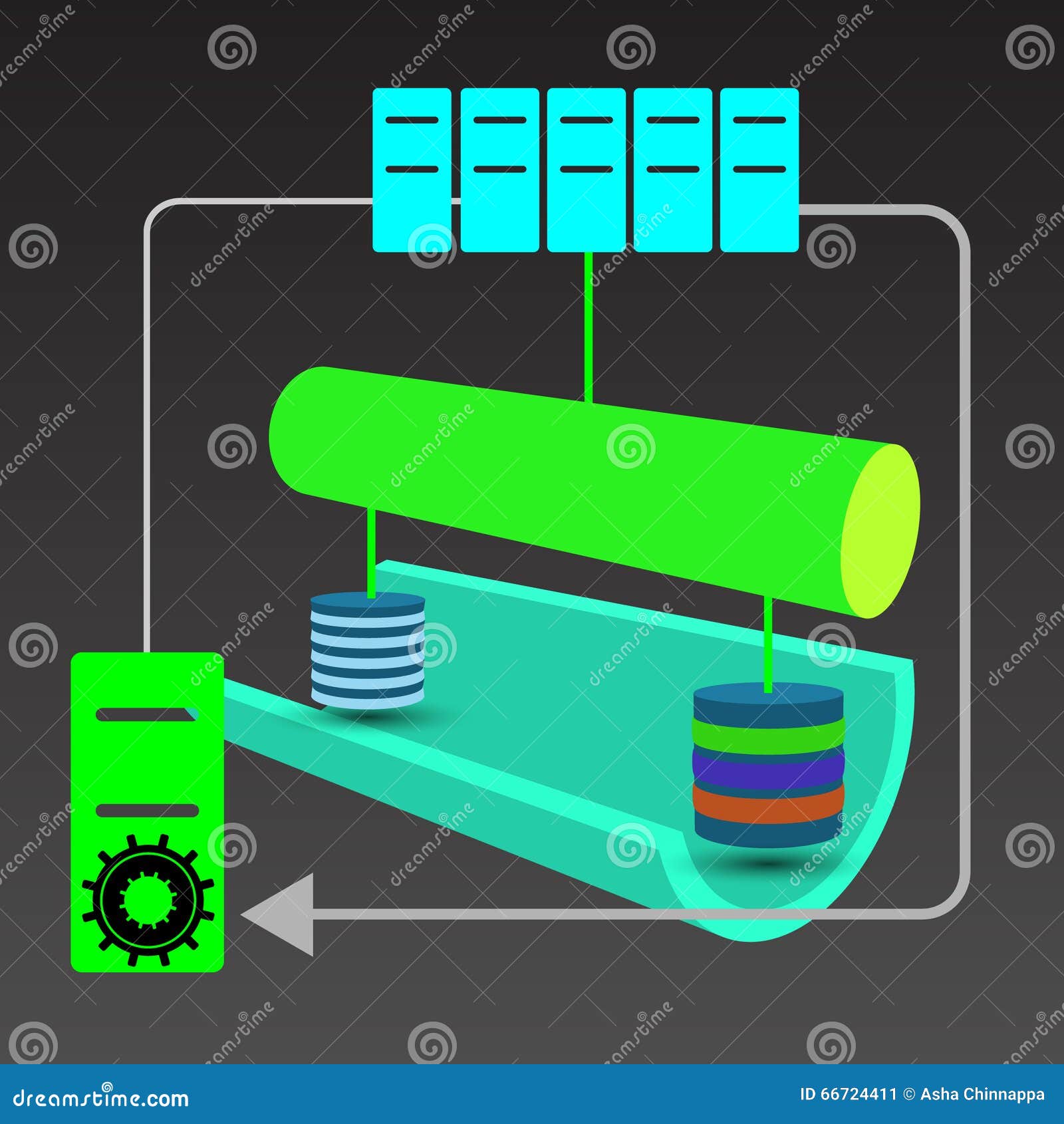 Concept Of System And Database Clustering Parallel Process Load