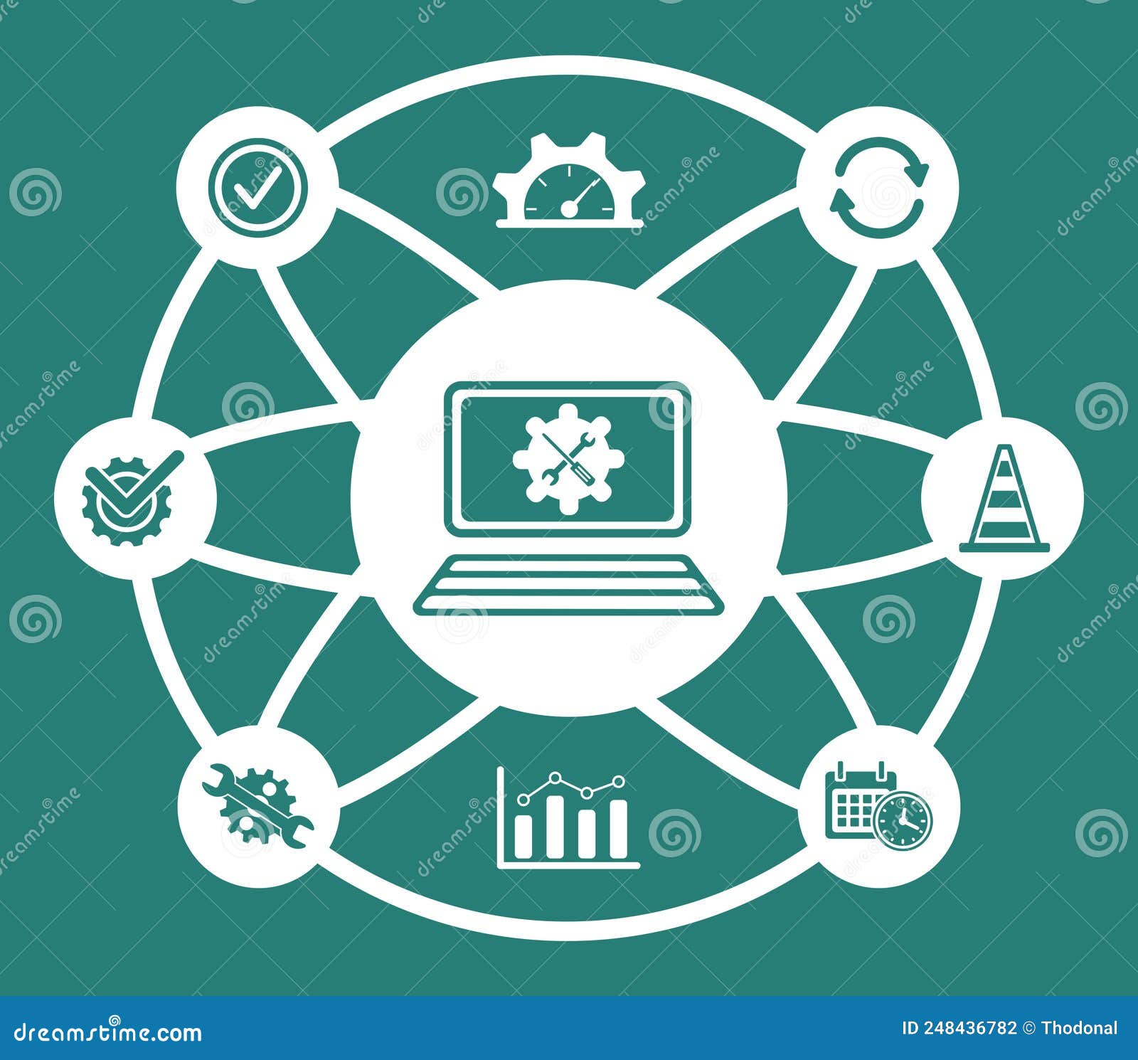 Concept of System Maintenance Stock Illustration - Illustration of ...