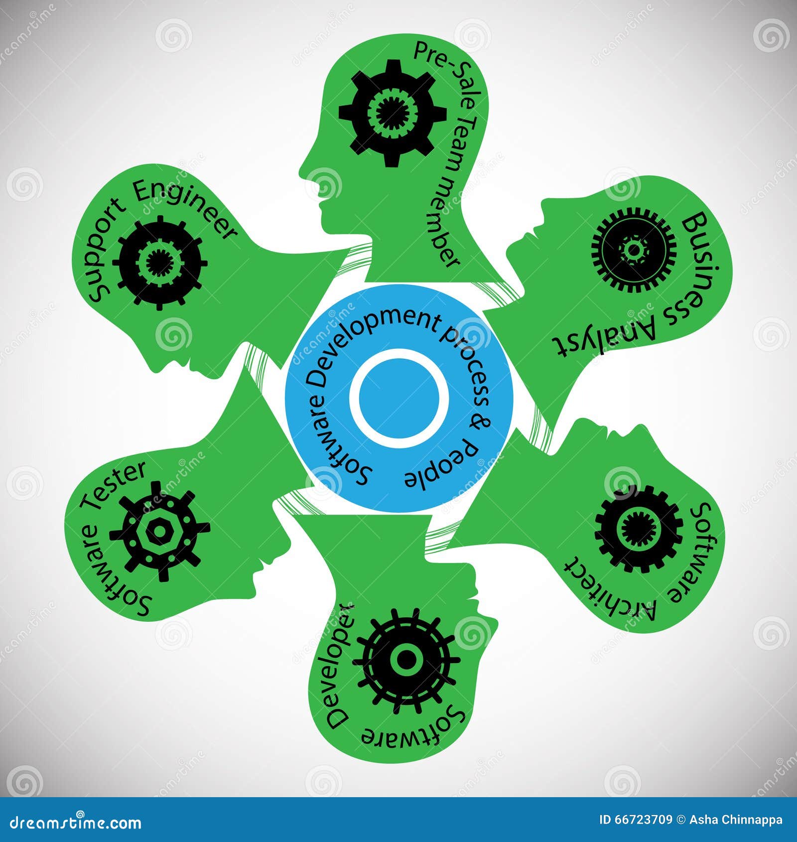 Concept of Teamwork, Business and Technical Teams with Different Roles ...