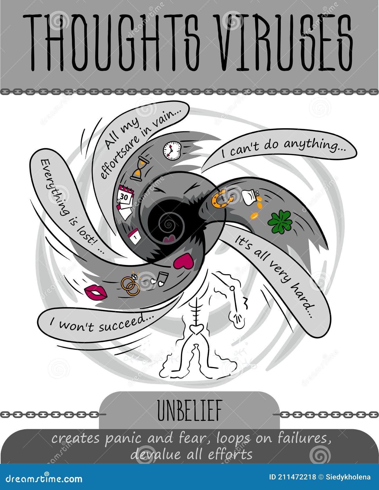 Thoughts Unbelief Stock Illustrations – 2 Thoughts Unbelief Stock ...