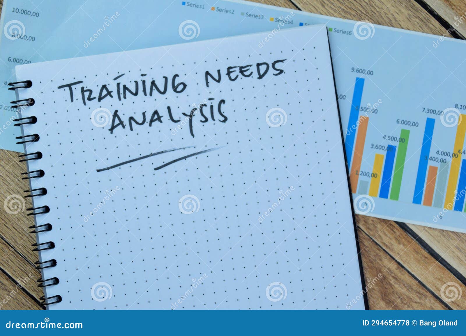 Concept of Training Needs Analysis Write on Book Isolated on Wooden ...