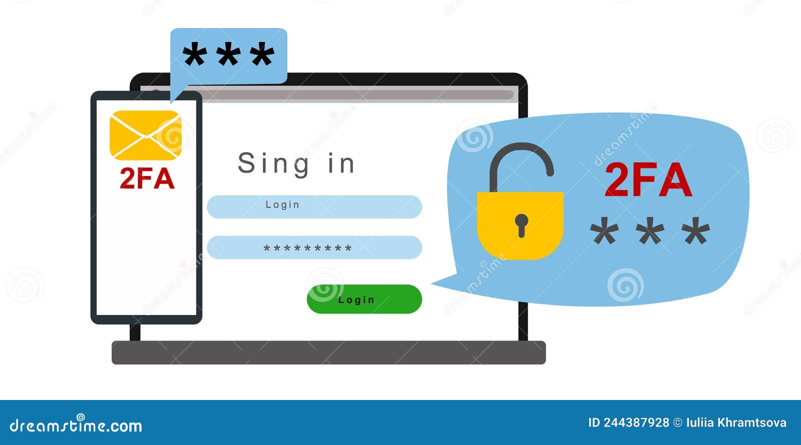 The Concept of Two-factor Authentication Security. Notification of ...