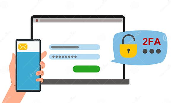 The Concept of Two-factor Authentication Security. Notification of ...