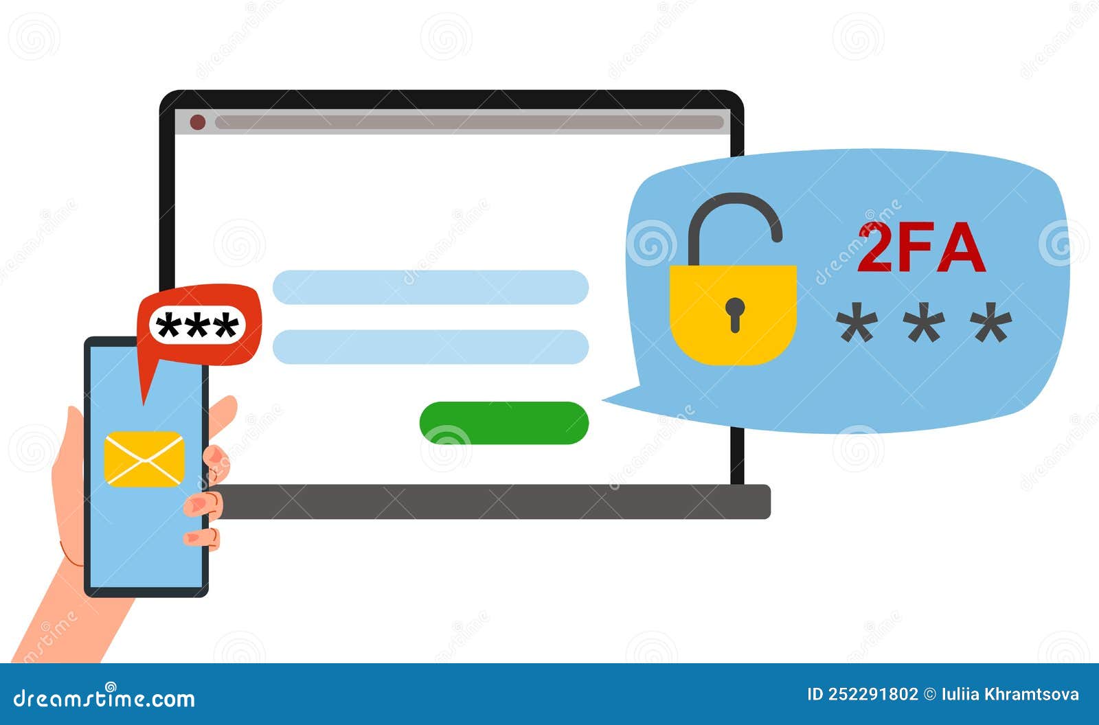 The Concept of Two-factor Authentication Security. Notification of ...