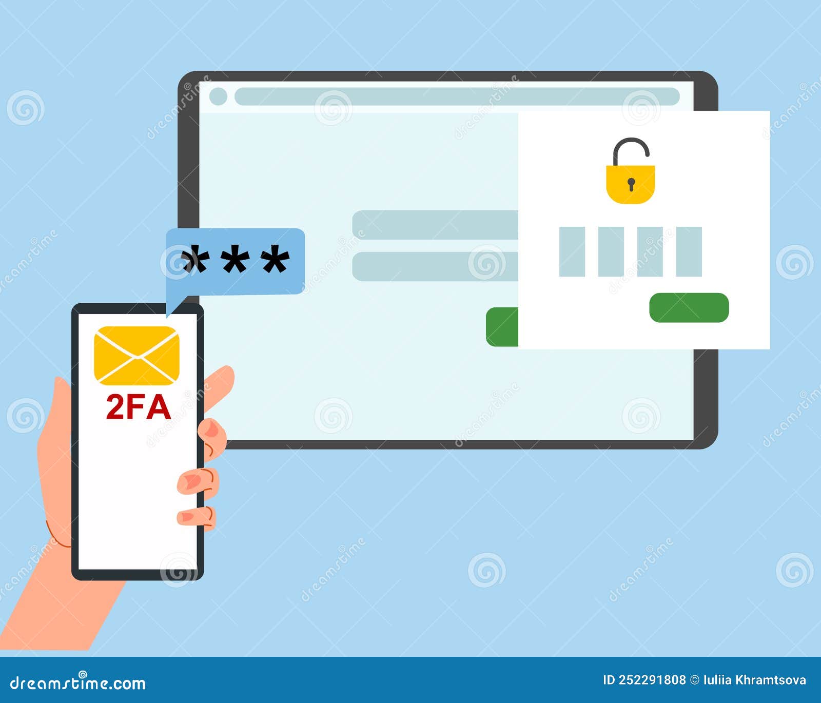 The Concept of Two-factor Authentication Security. Notification of ...