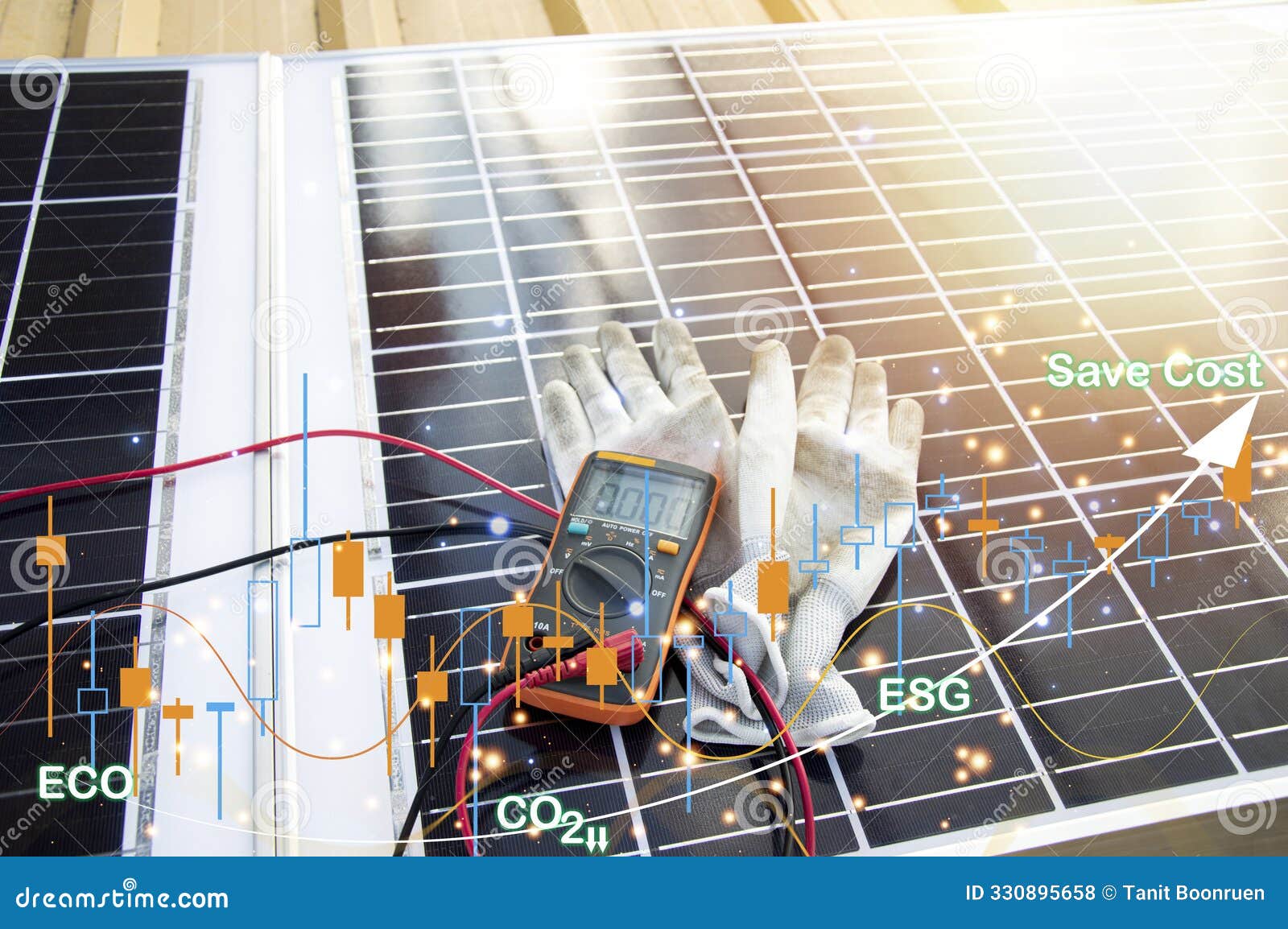 The Concept of Using Clean Energy Such As Solar Panels Help Reduce ...