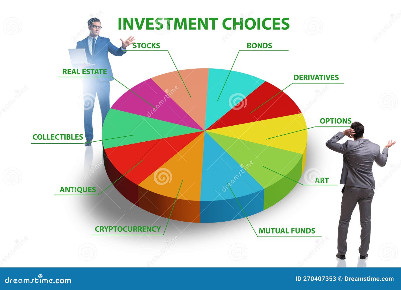 Concept of Various Financial Investment Options Stock Image - Image of ...