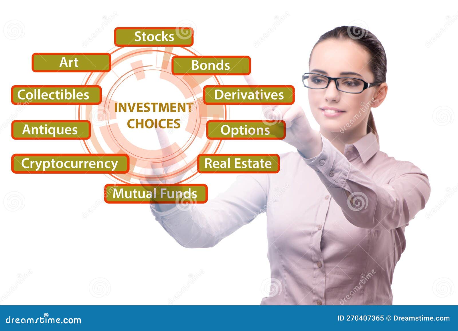 Concept of Various Financial Investment Options Stock Image - Image of ...