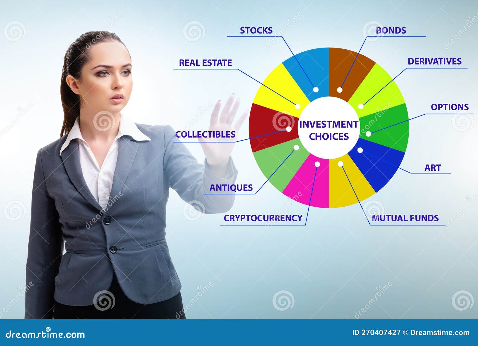 Concept of Various Financial Investment Options Stock Image - Image of ...