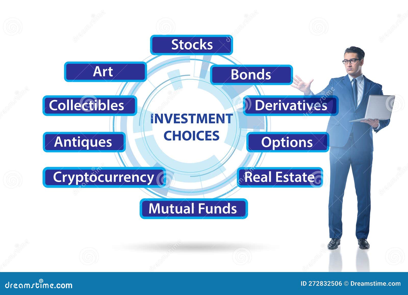 Concept of Various Financial Investment Options Stock Illustration ...