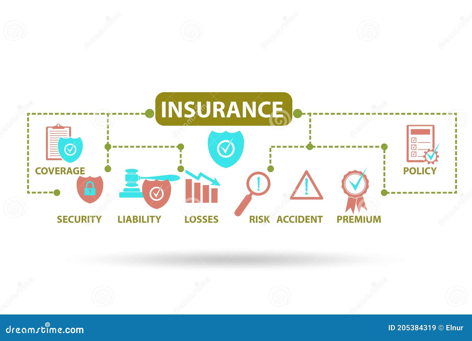 Concept of Various Types of Insurance Stock Illustration - Illustration ...