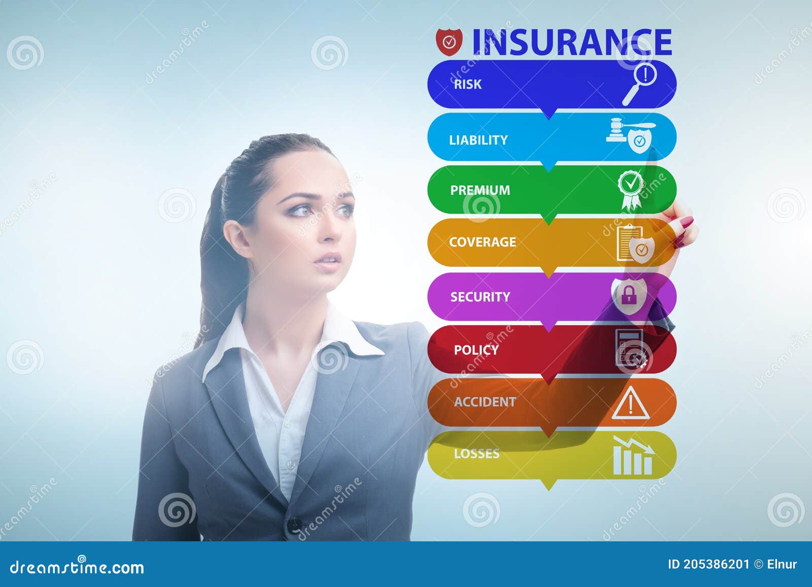 Concept of Various Types of Insurance Stock Image - Image of insurer ...