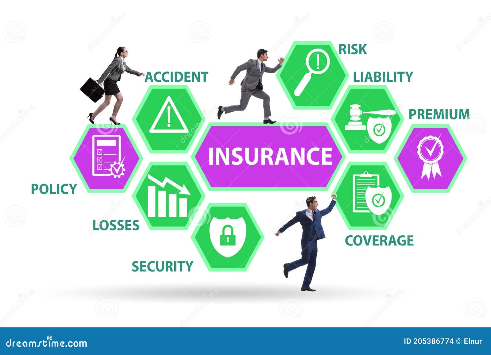 Concept of Various Types of Insurance Stock Photo - Image of agreement ...