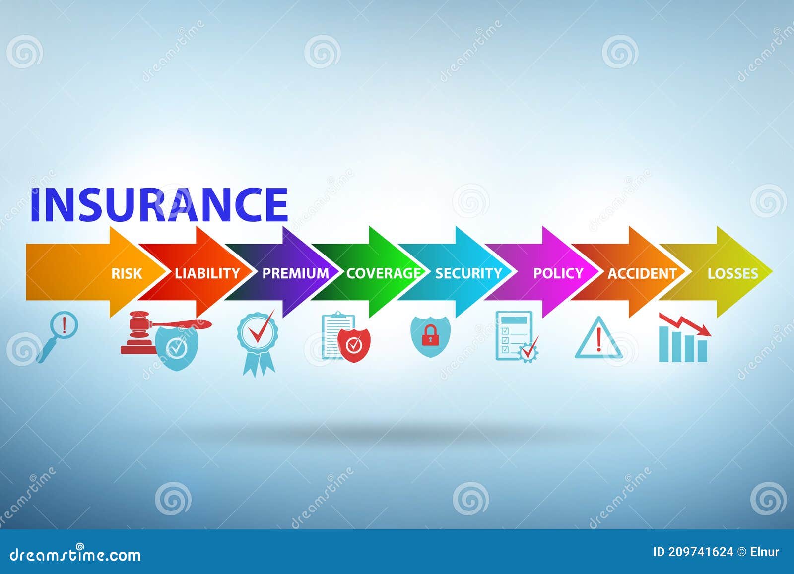 Concept of Various Types of Insurance Stock Illustration - Illustration ...