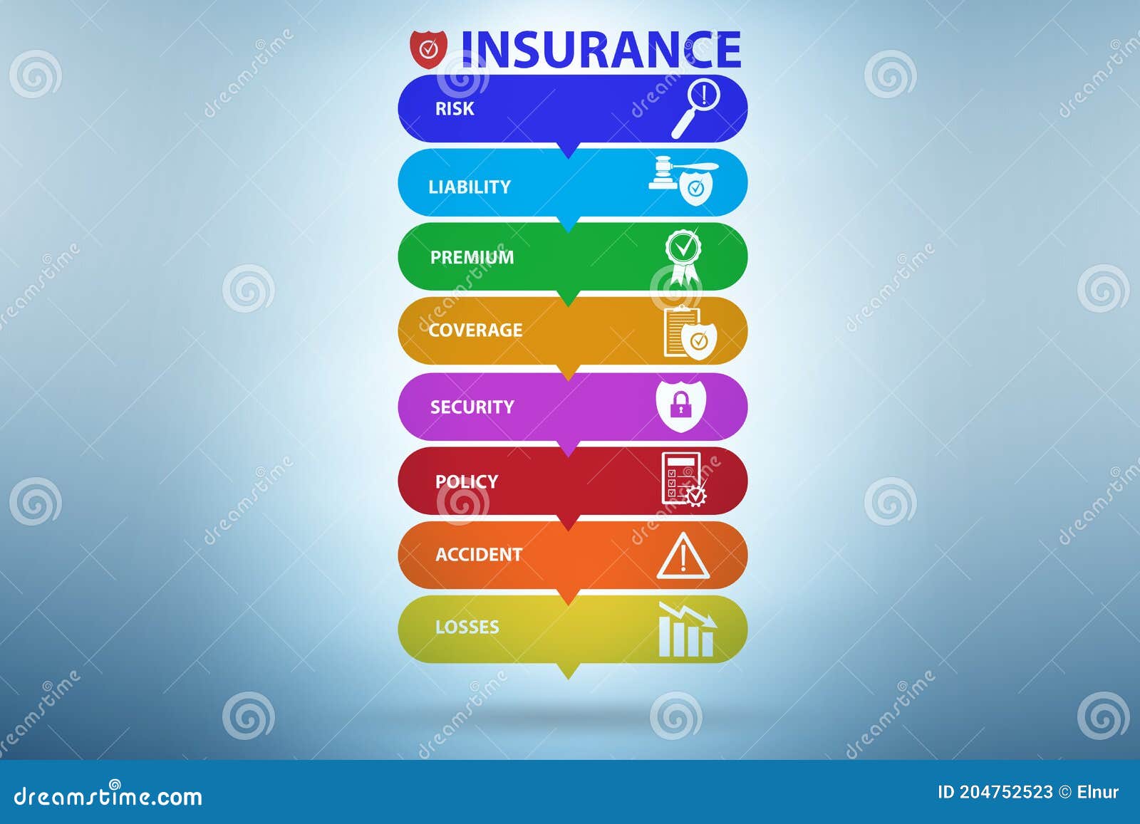 Concept of Various Types of Insurance Stock Illustration - Illustration ...