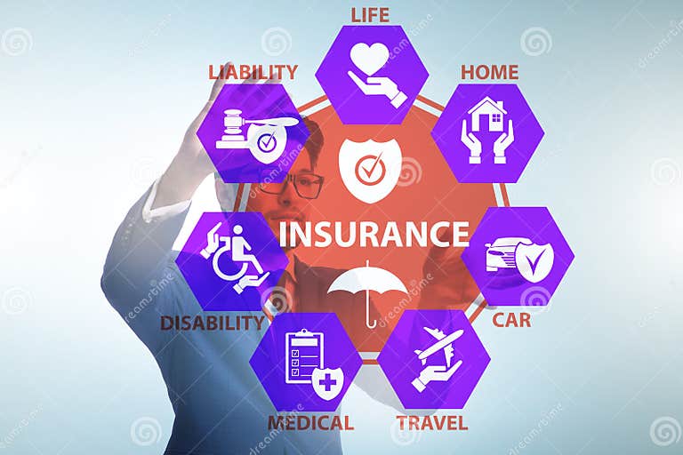 Concept of Various Types of Insurance Stock Image - Image of mortgage ...