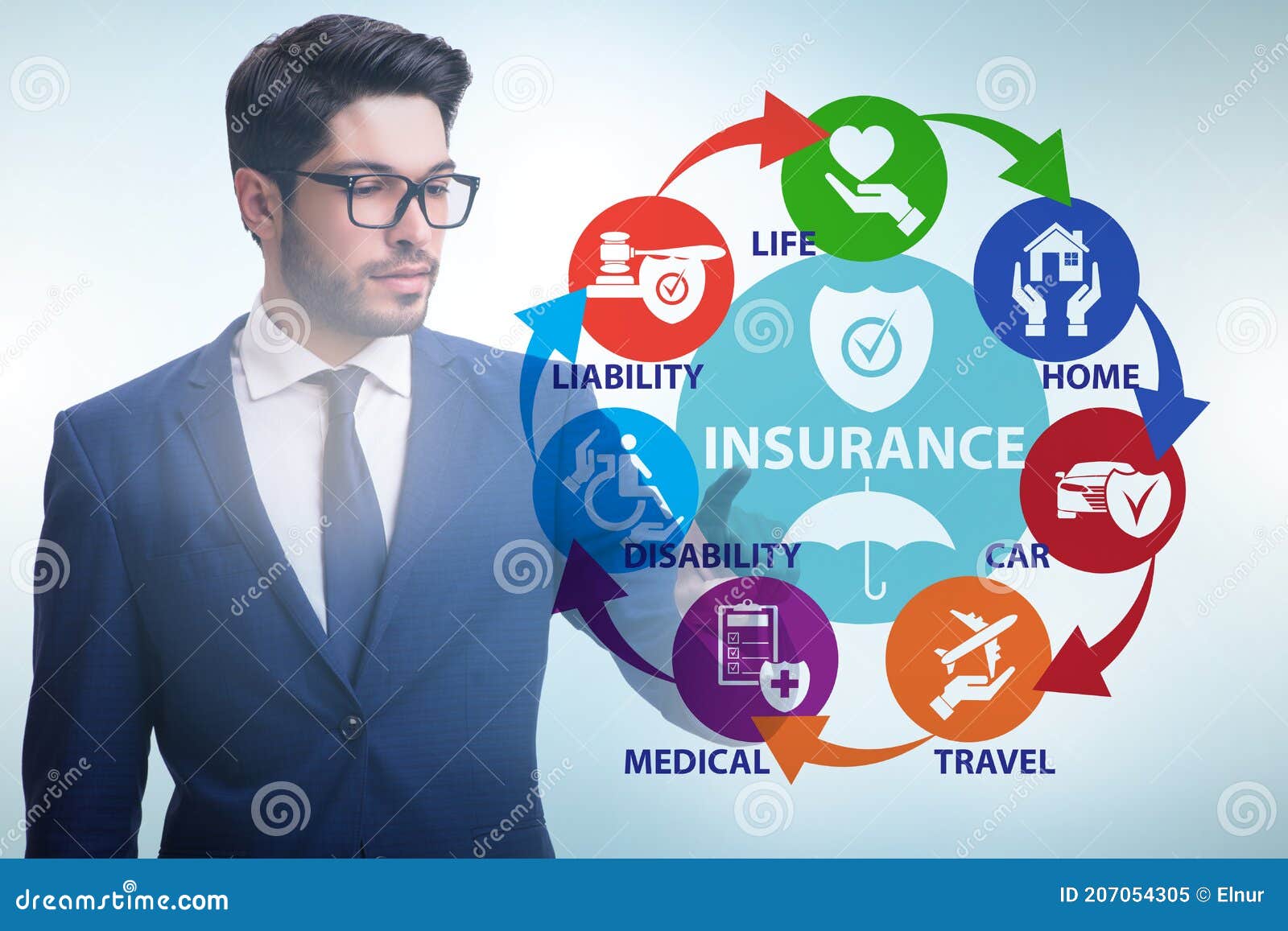 Concept of Various Types of Insurance Stock Image - Image of house ...