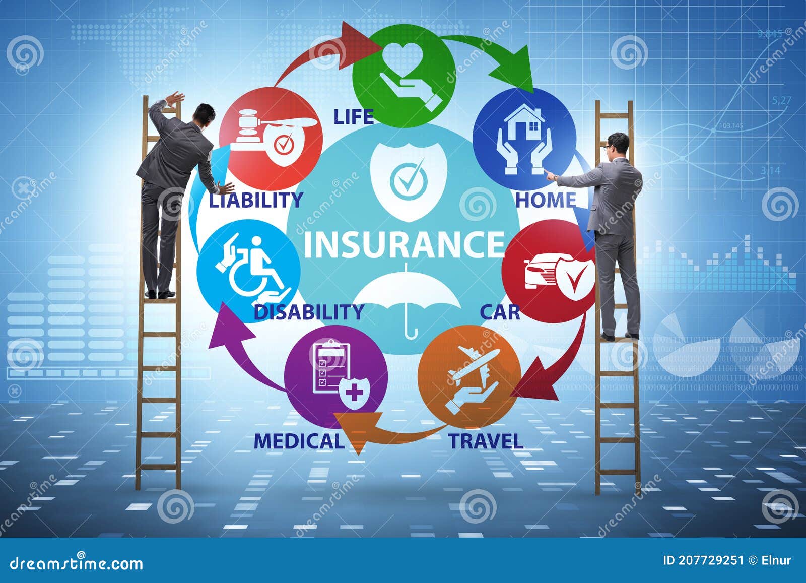 Concept of Various Types of Insurance Stock Image - Image of hospital ...