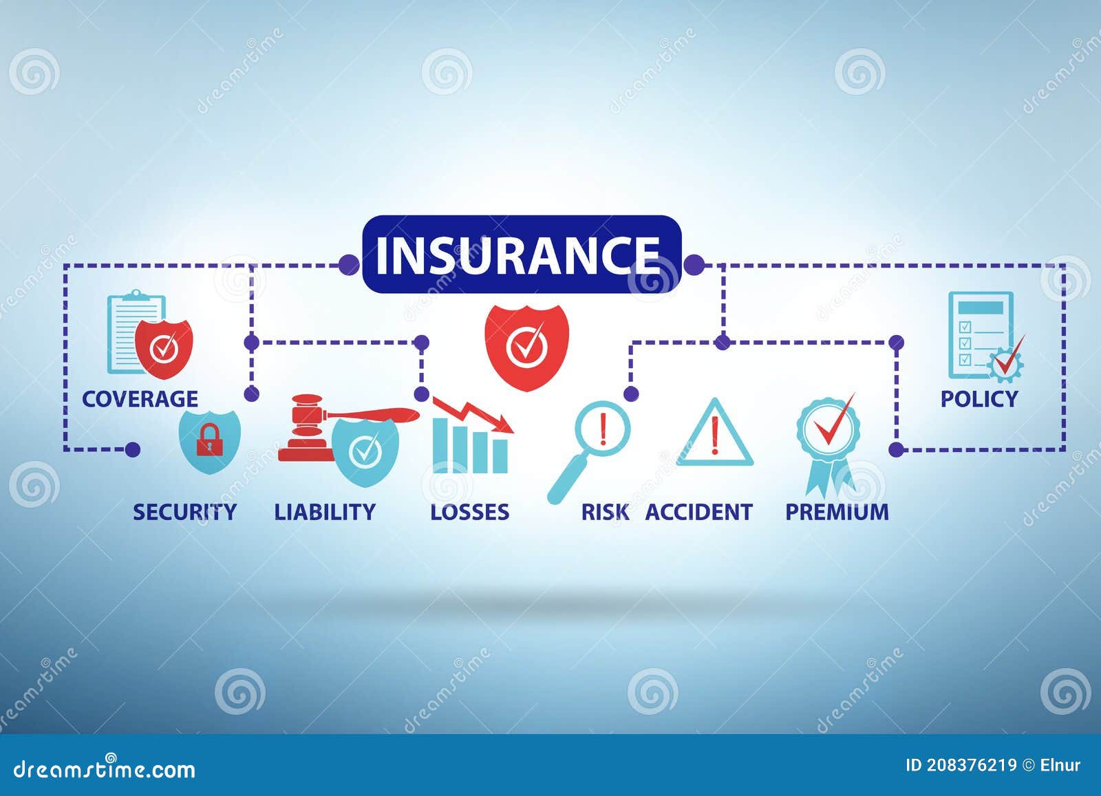 Concept of Various Types of Insurance Stock Illustration - Illustration ...