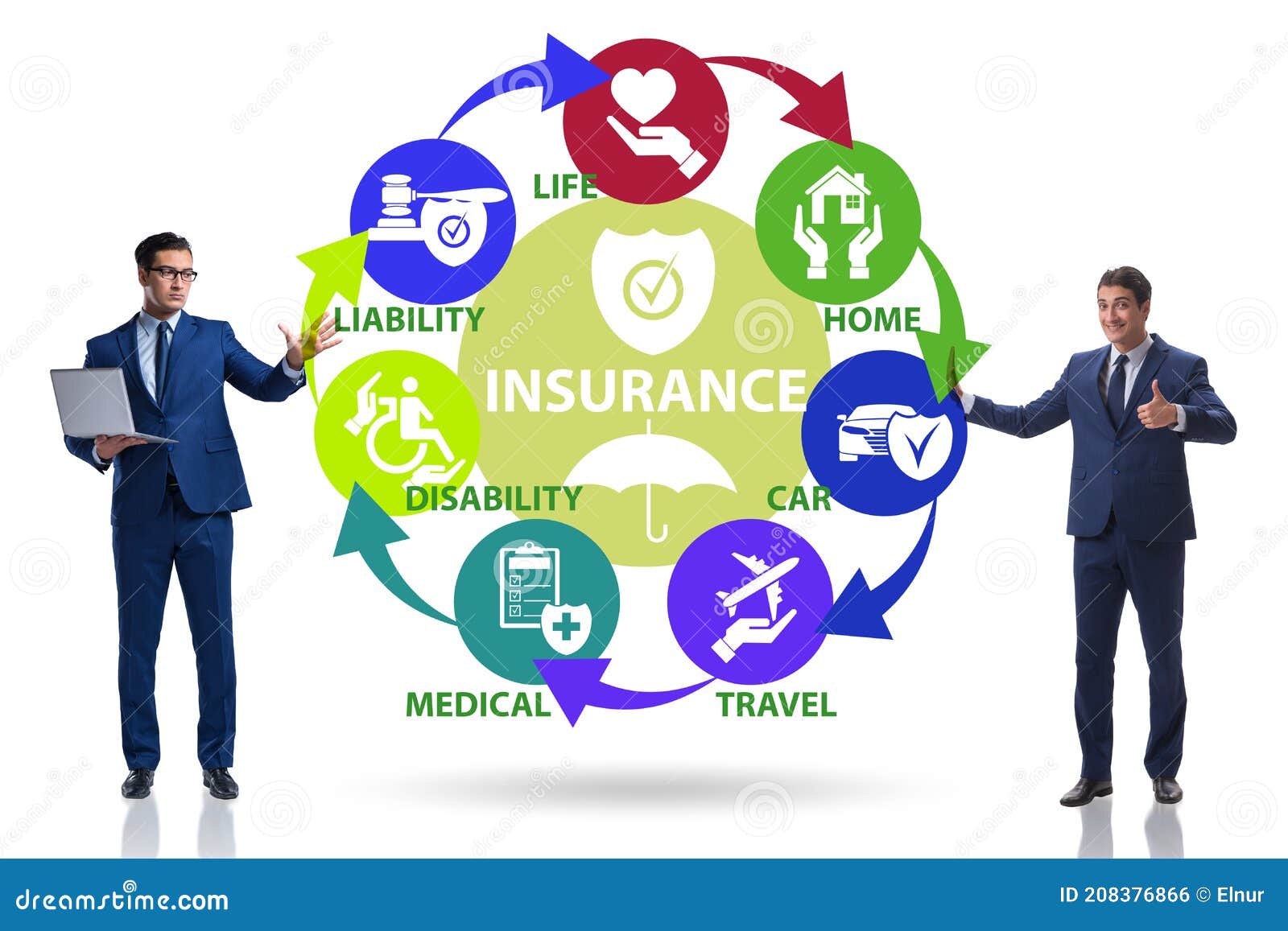 Concept of Various Types of Insurance Stock Photo - Image of assurance ...