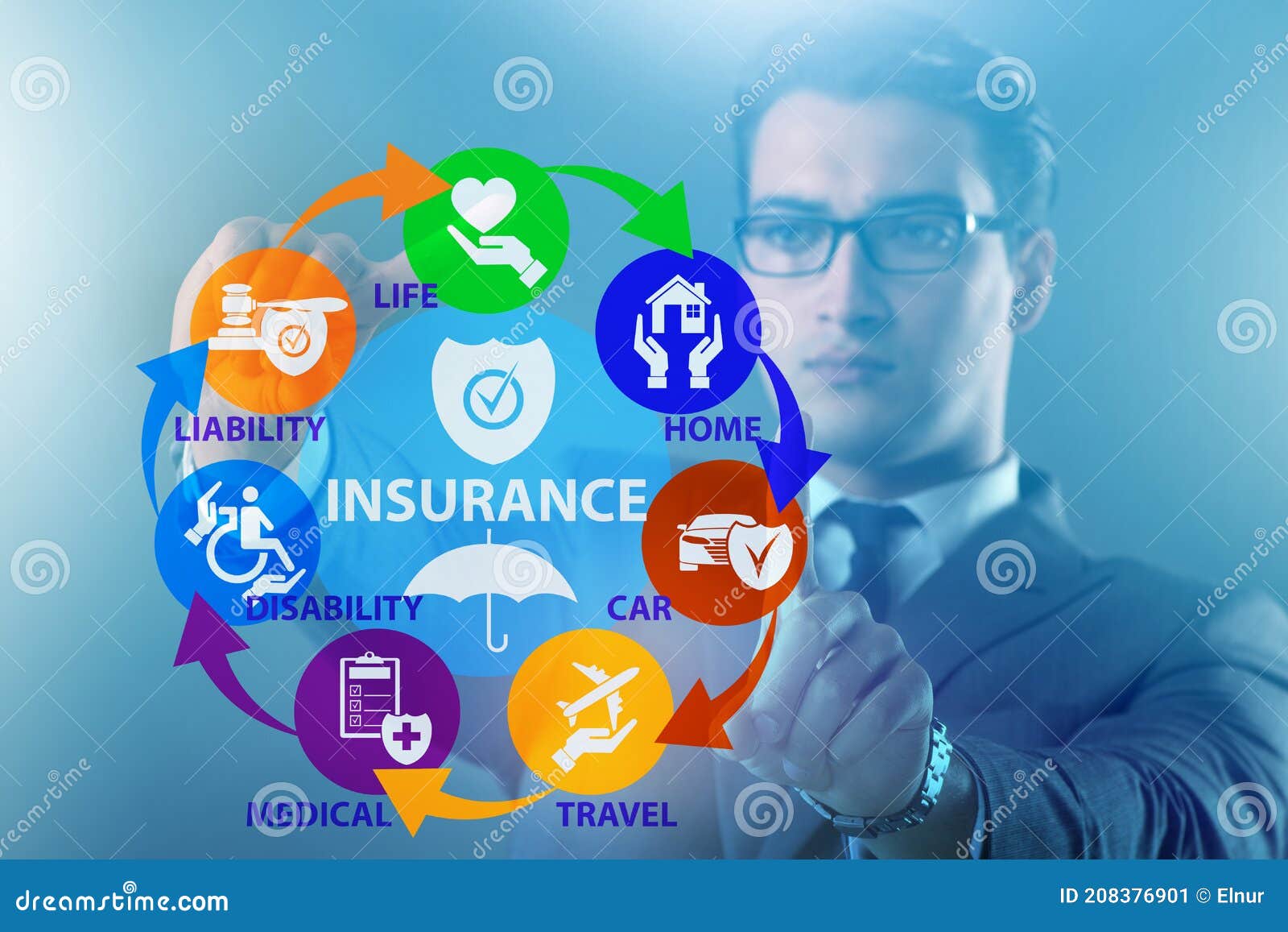 Concept of Various Types of Insurance Stock Image - Image of money ...