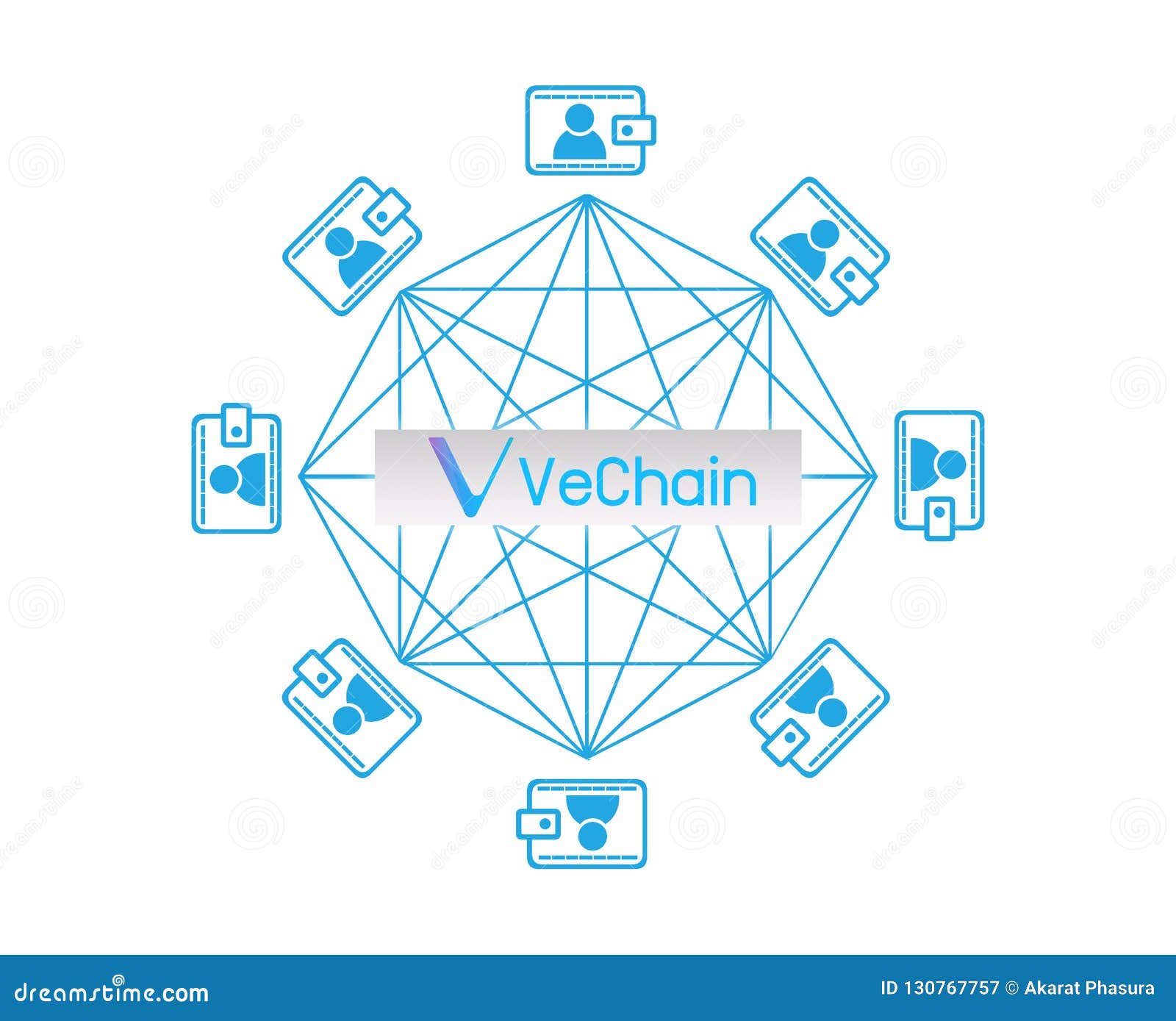 Concept of VeChain Coin, a Cryptocurrency Blockchain , Digital Money ...