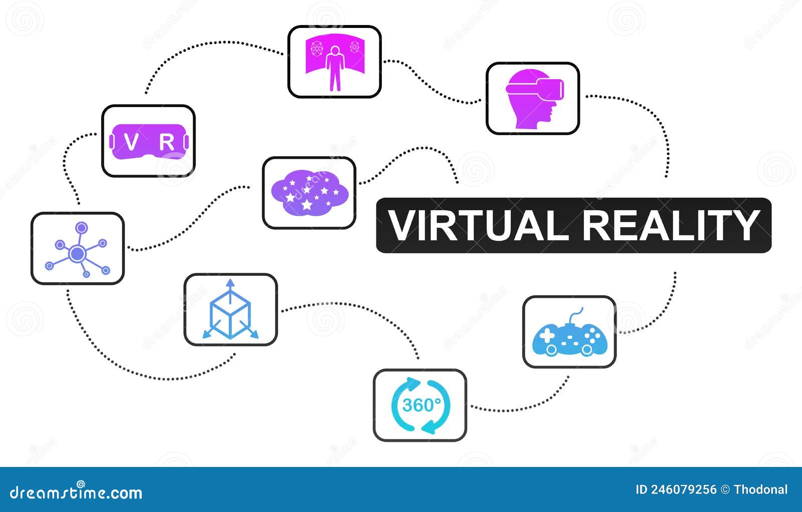 Concept of virtual reality stock illustration. Illustration of abstract ...