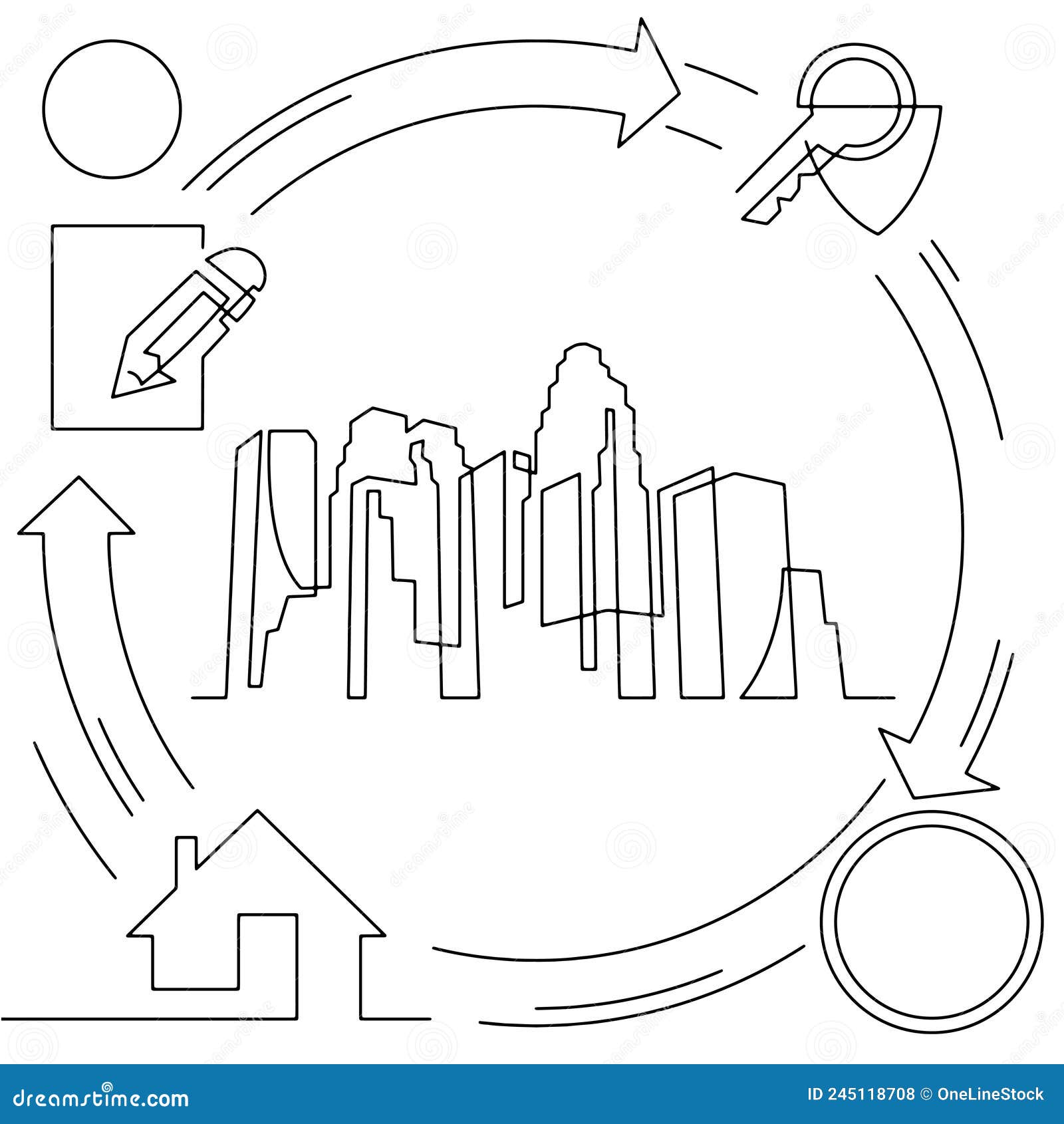Concept Visualization Line Icon Drawing of Business Infographics Stock ...