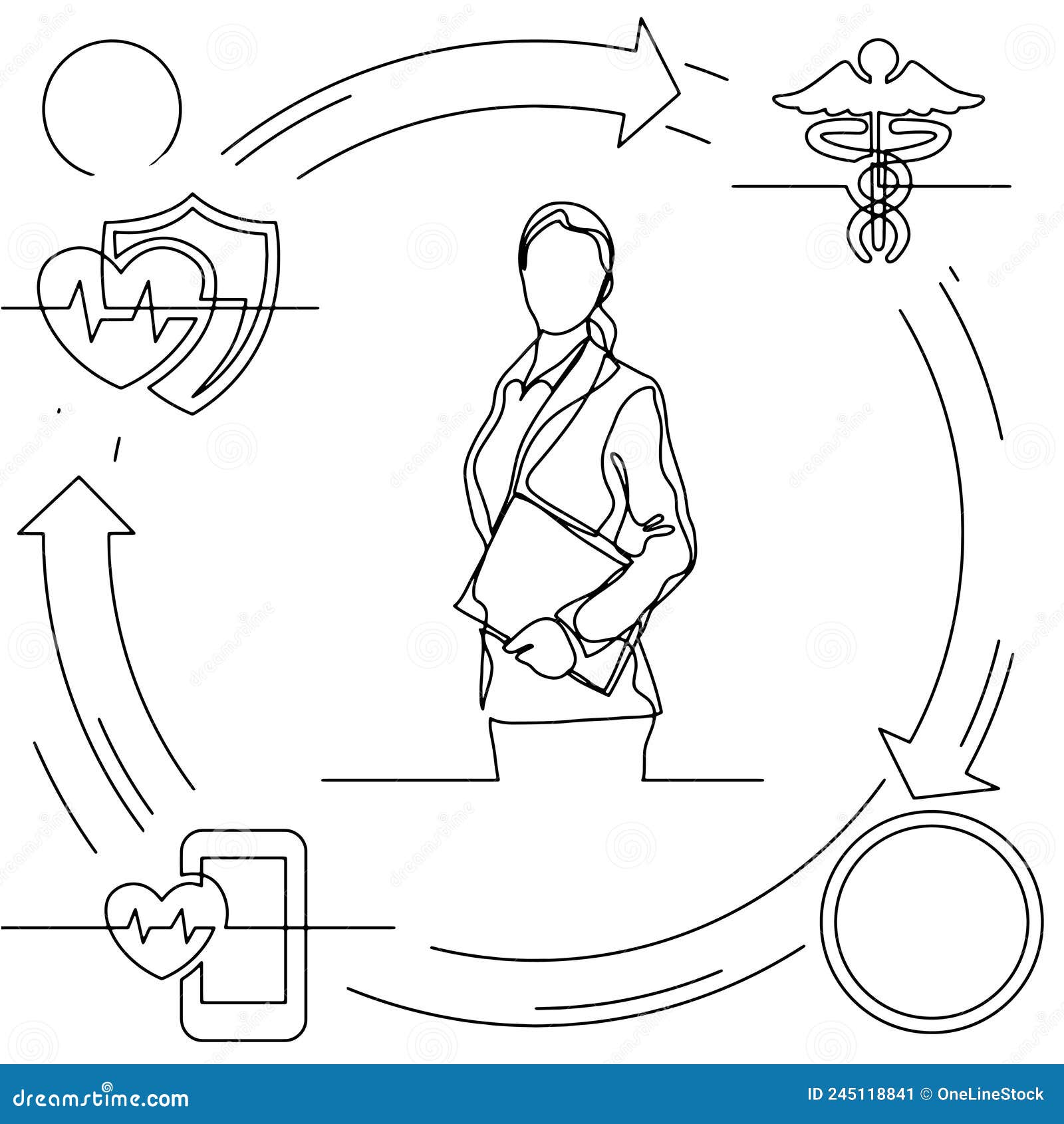 Concept Visualization Line Icon Drawing of Healthcare and Wellness ...