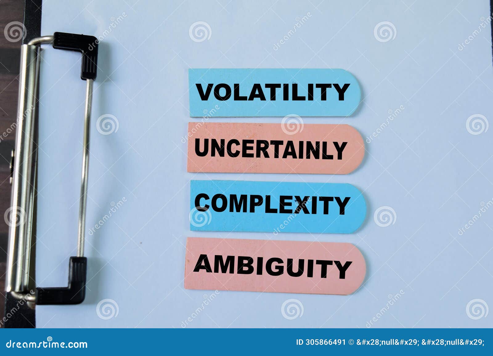 Volatility Uncertainly Complexity Ambiguity - VUCA Text On Sticky Notes ...