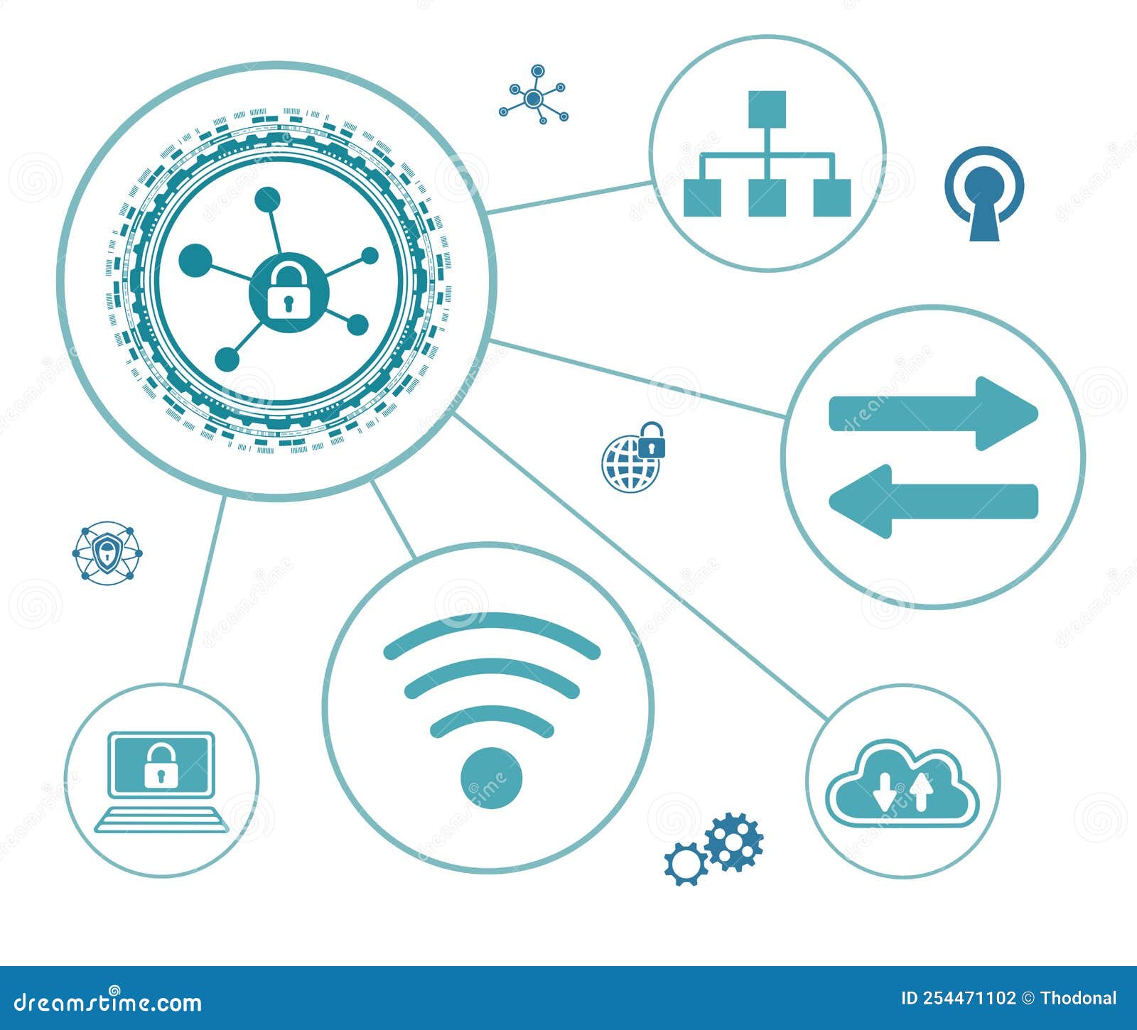 Concept of vpn stock illustration. Illustration of connect - 254471102