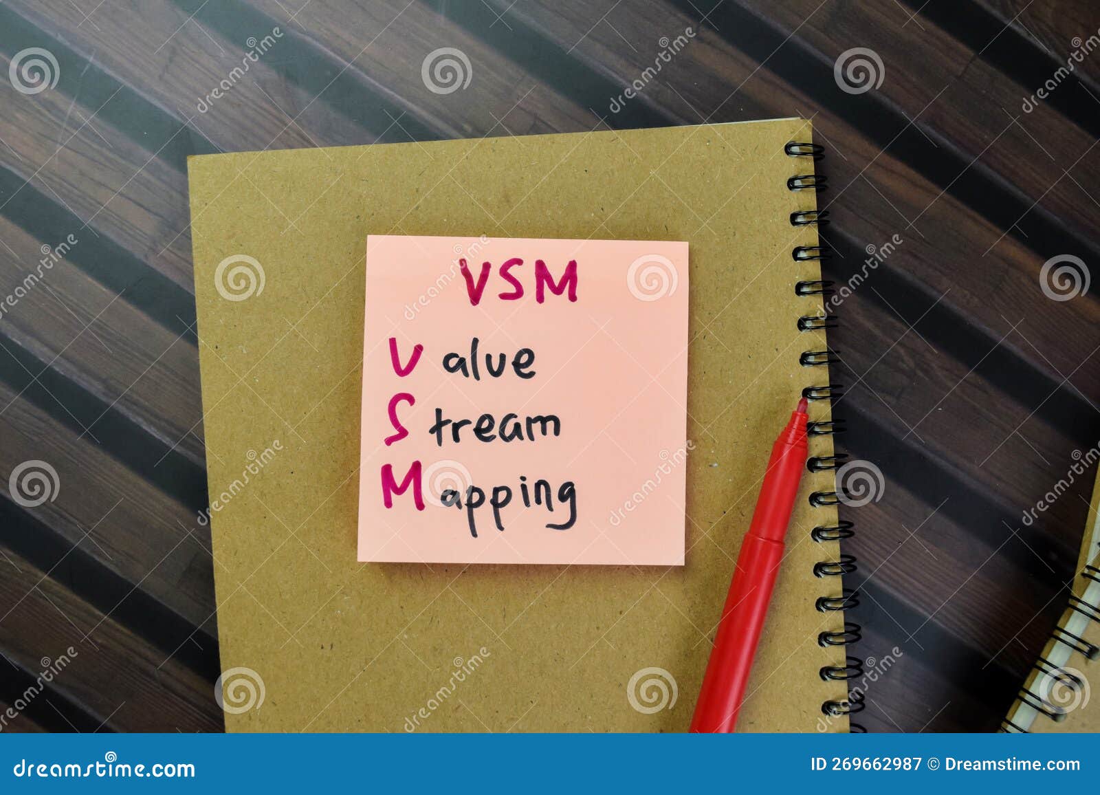 Value Stream Mapping Yellow And Blue Brochure Template Vector ... Value Stream Mapping Yellow And Blue Brochure Template Vector ...