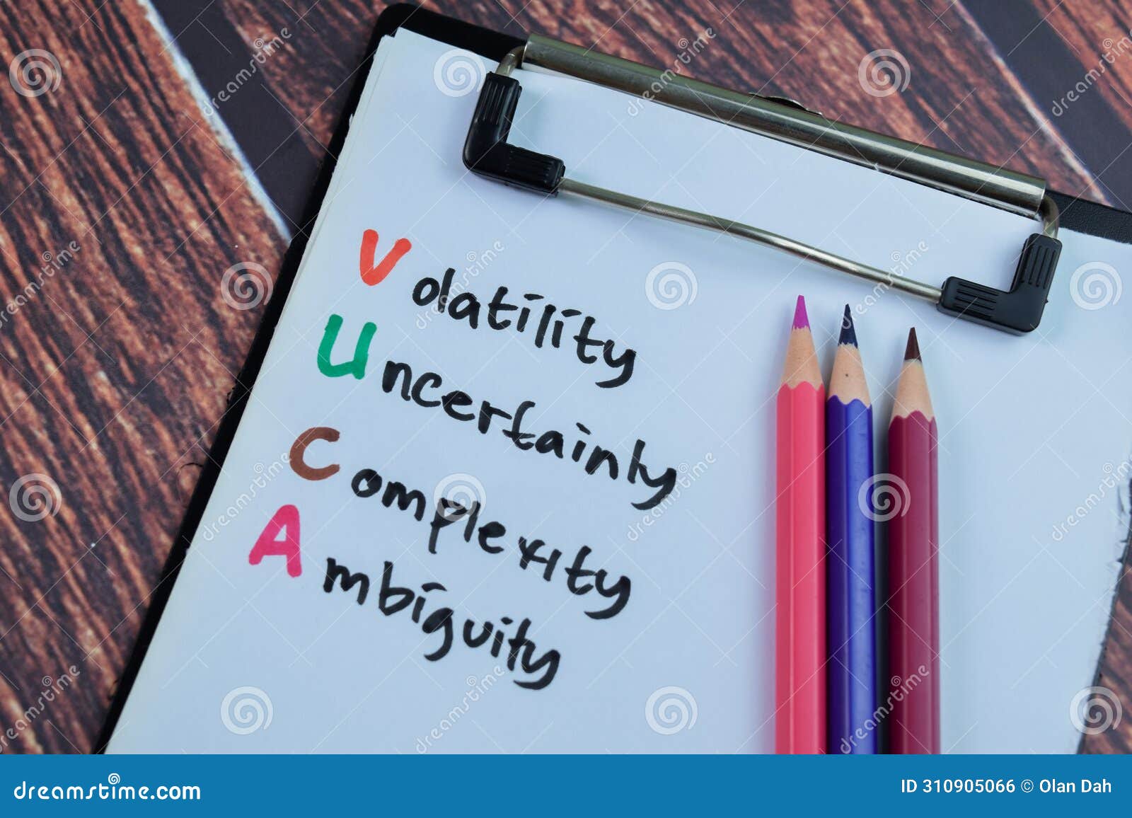 Concept of VUCA - Volatility, Uncertainly, Complexity, Ambiguity Write ...