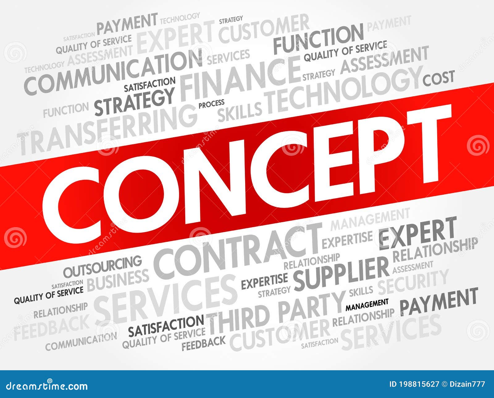 CONCEPT word cloud stock illustration. Illustration of design - 198815627
