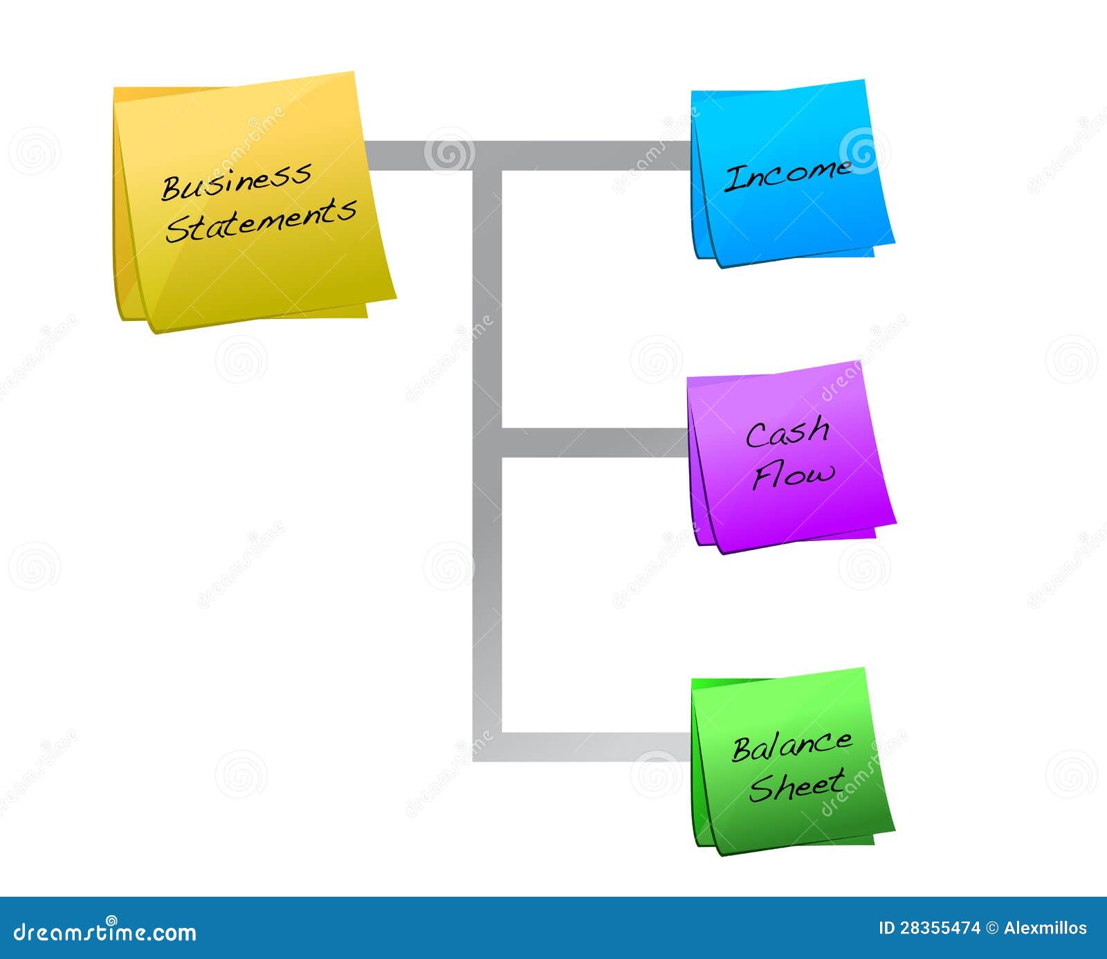Conceptional Drawing of Financial Statements Stock Illustration ...