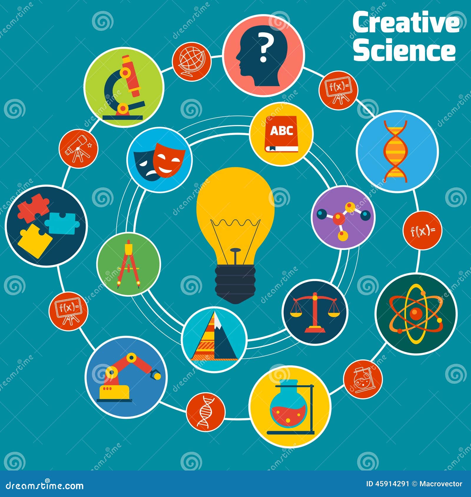 Concepto Creativo De La Ciencia Ilustración del Vector - Ilustración de ...