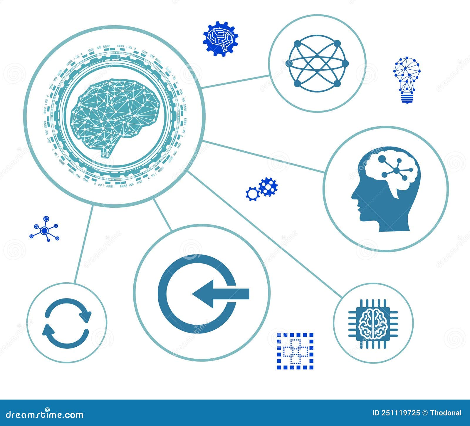 Concepto De Aprendizaje Profundo Stock de ilustración - Ilustración de ...