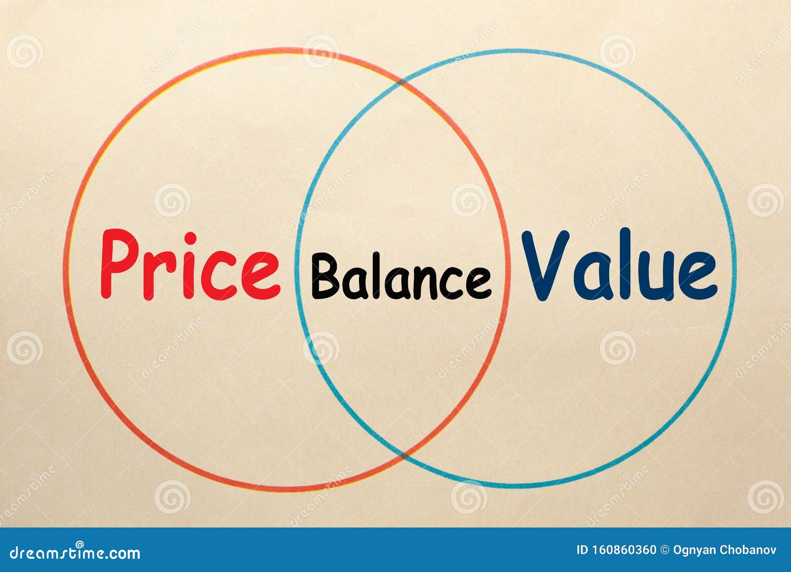 Concepto De Balance De Valor Precio Stock de ilustración - Ilustración ...